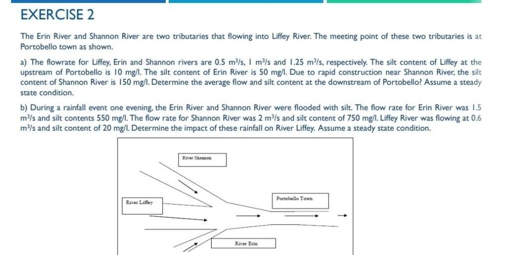 Solved The Erin River and Shannon River are two tributaries | Chegg.com