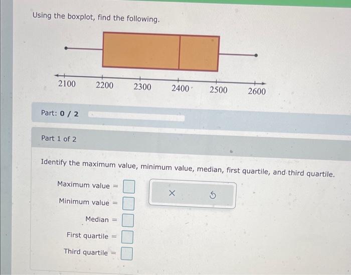 Solved Using the boxplot, find the following. Part: 0/2 Part | Chegg.com