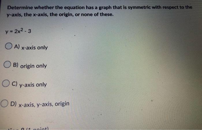 Solved Determine whether the equation has a graph that is | Chegg.com