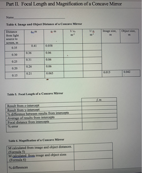 Solved Table1. Image and Object Distances dem dem Image | Chegg.com