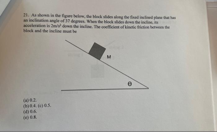 Solved 21. As shown in the figure below, the block slides | Chegg.com