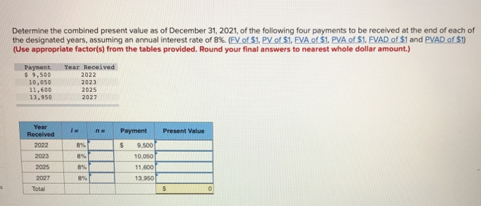 Solved Determine the combined present value as of December | Chegg.com