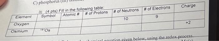 Solved 3) (4 pts) Fill in the following table: | Chegg.com