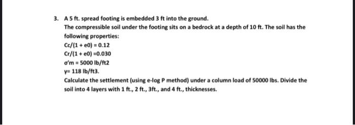 Solved 3. A 5ft. spread footing is embedded 3ft into the | Chegg.com