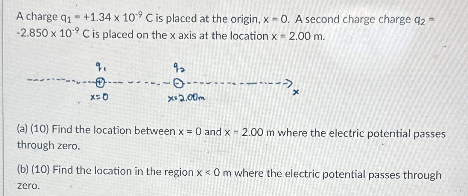 Solved A charge q1=+1.34×10-9C ﻿is placed at the origin, | Chegg.com