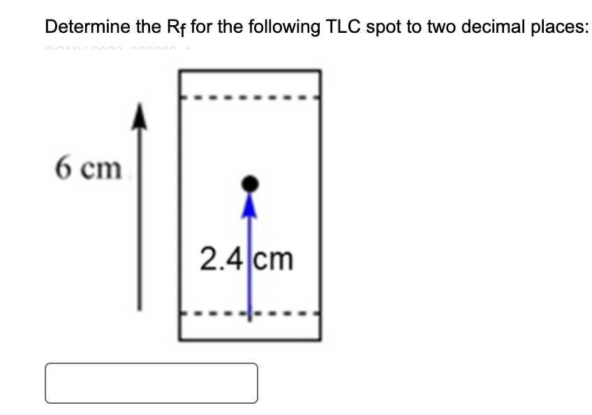 Solved Determine the Rf ﻿for the following TLC spot to two | Chegg.com