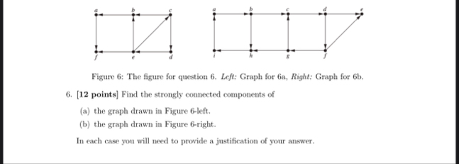 Solved Figure 6: The figure for question 6. ﻿Left: Graph for | Chegg.com