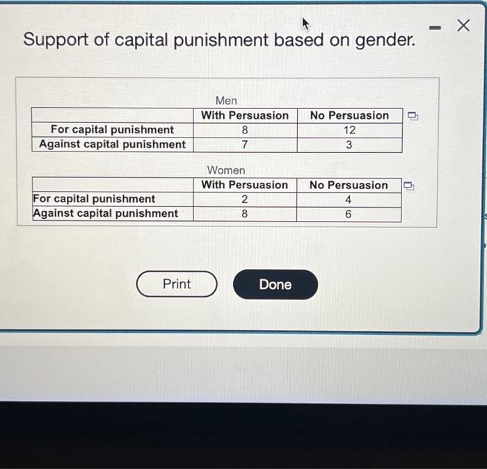 Solved Make the two given tables into one table by combining | Chegg.com