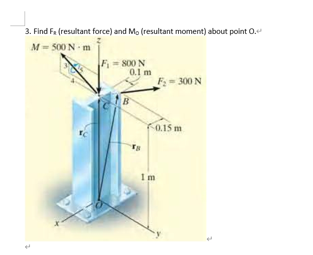Solved Find FR (resultant force) ﻿and MO (resultant moment) | Chegg.com