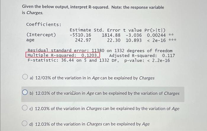 Solved Given the below output, interpret R-squared. Note: | Chegg.com