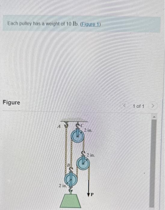 Solved Each Pulley Has A Weight Of 10lb Figure 1 If Each
