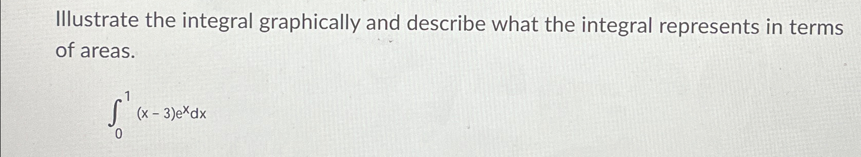 Solved Illustrate the integral graphically and describe what | Chegg.com