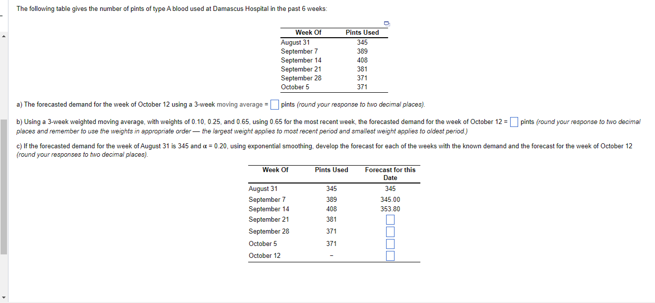 Solved The following table gives the number of pints of type | Chegg.com
