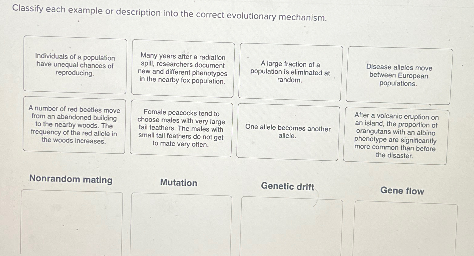 Solved Classify each example or description into the correct | Chegg.com