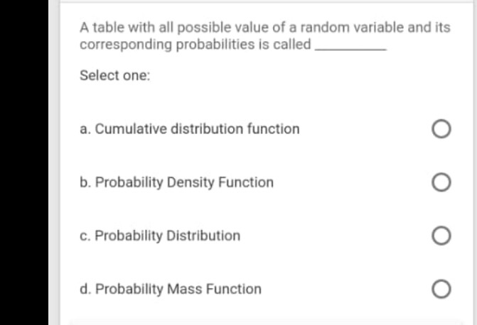 Solved A table with all possible value of a random variable | Chegg.com