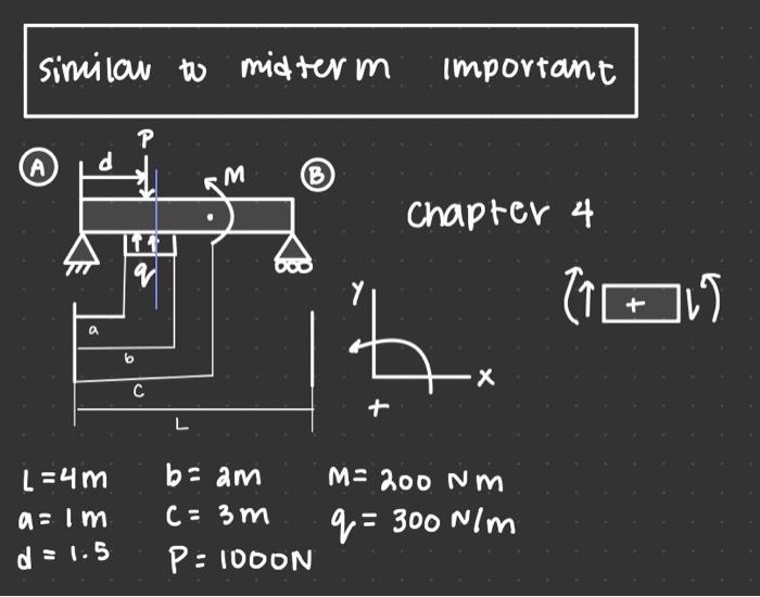 Solved similaw to midterm important | Chegg.com