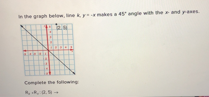 Solved In the graph below, line k, y = -x makes a 45° angle | Chegg.com