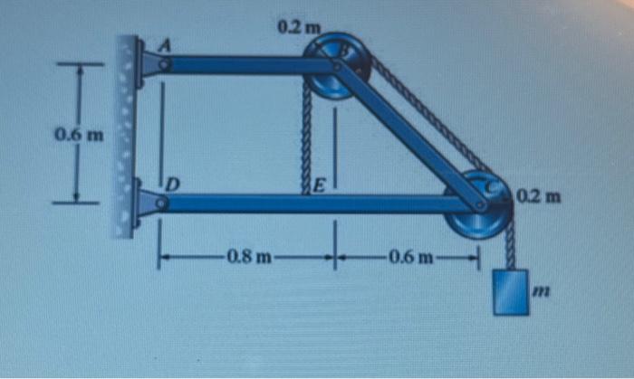 The mass of the suspended object is m=50 kg (Figure | Chegg.com