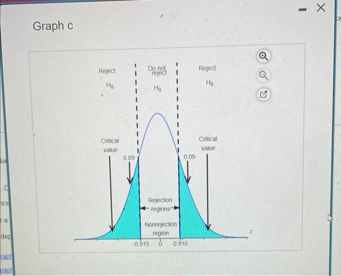 Solved Cc. +0.015+760013 p p il =0015 cotatio x+1095 1c in | Chegg.com