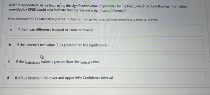 Solved Appendix A - Table 1 Group Statistics Independent | Chegg.com
