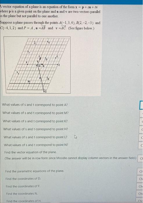 Solved A vector equation of a plane is an equation of the | Chegg.com