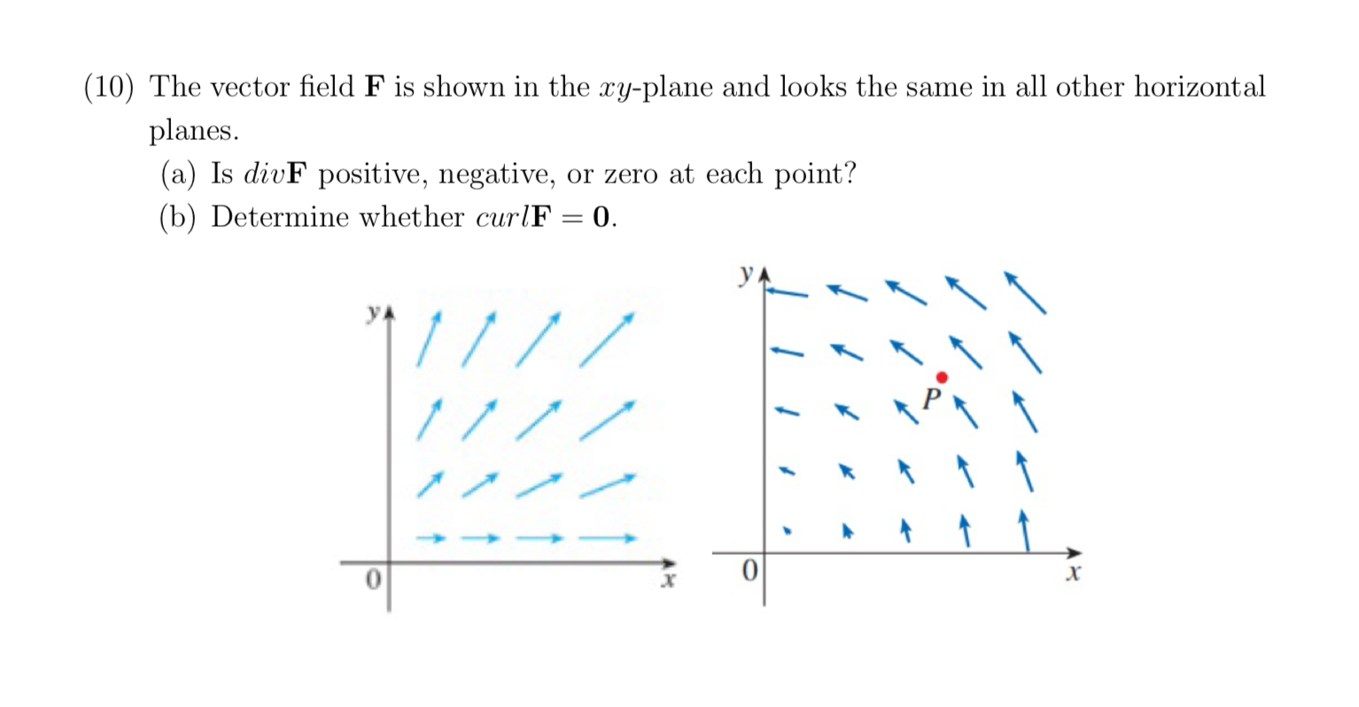 Solved (10) ﻿The vector field F ﻿is shown in the xy-plane | Chegg.com