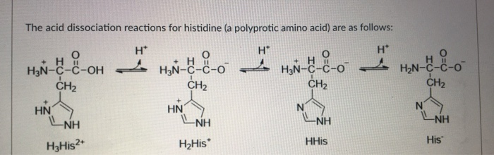 Solved The acid dissociation reactions for histidine (a | Chegg.com