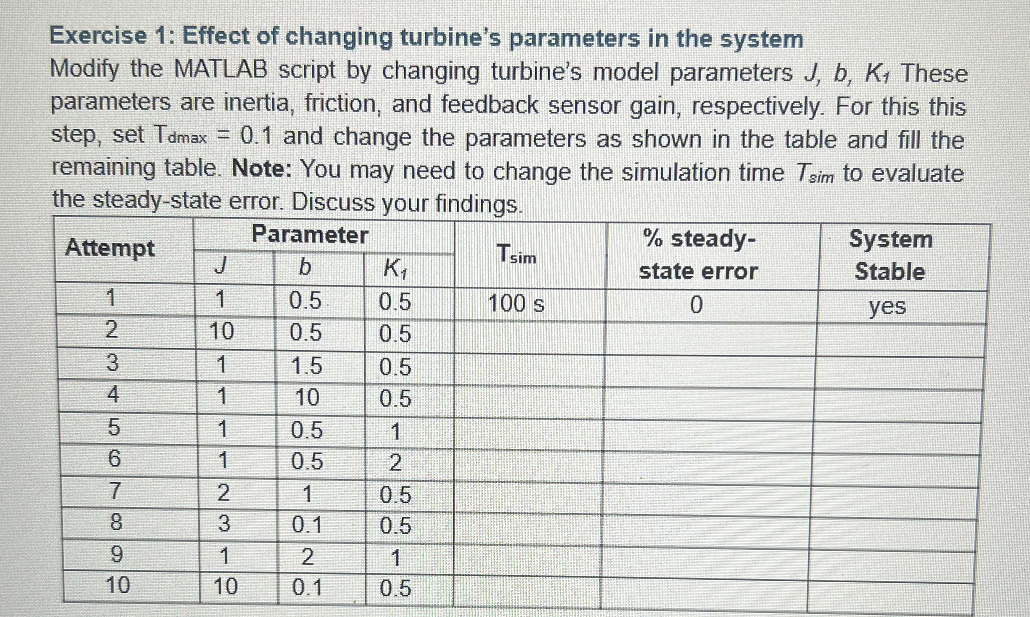 Solved Solve in MATLAB Exercise 1: Effect of changing | Chegg.com