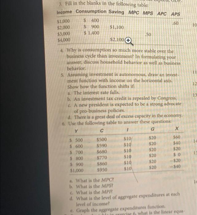 Solved 3. Fill in the blanks in the following table: 4. Why | Chegg.com
