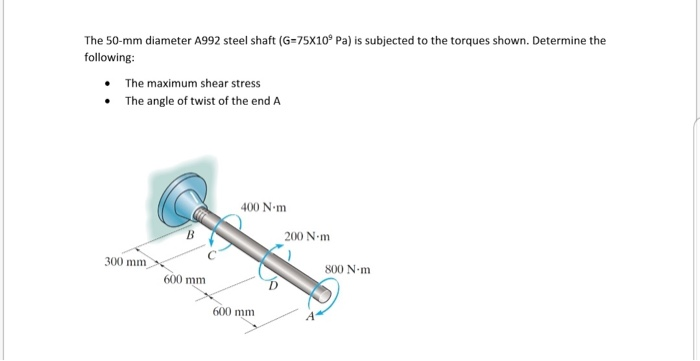Solved the 50-mm diameter A992 steel shaft (G=75 x10^9 Pa) | Chegg.com