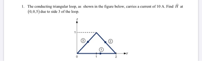 Solved 1 The Conducting Triangular Loop As Shown In The
