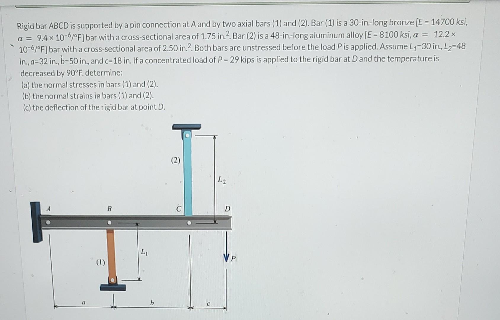 Solved Rigid bar ABCD is supported by a pin connection at A | Chegg.com