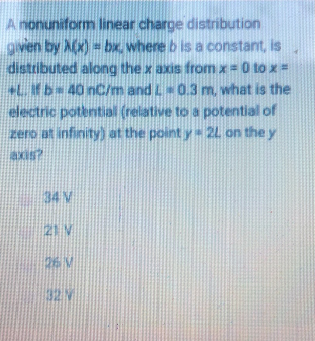 Solved A nonuniform linear charge distribution given by A(x) | Chegg.com