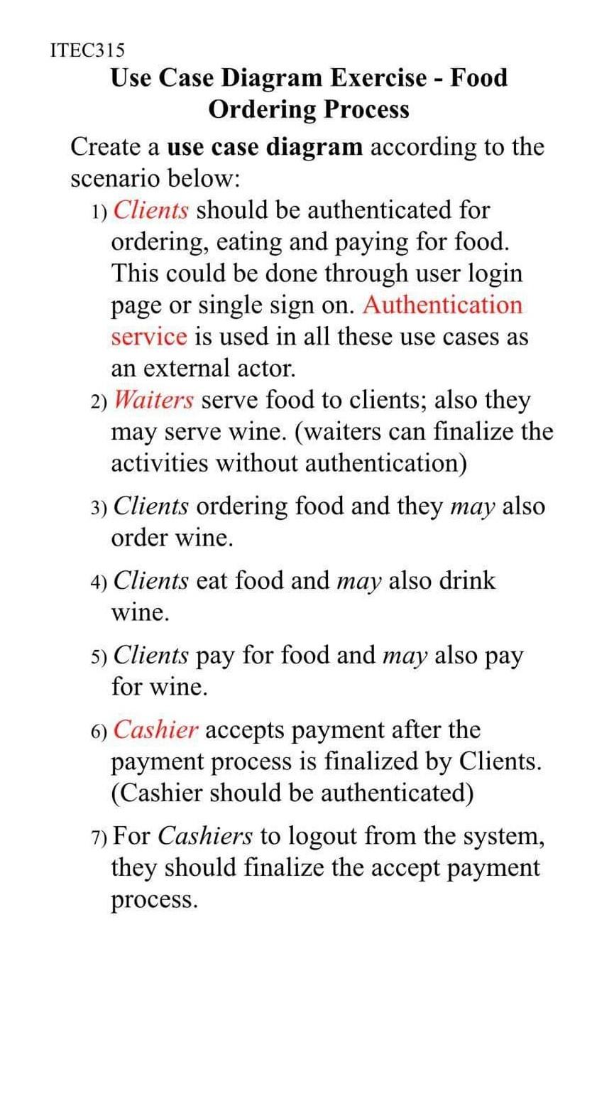 Solved ITEC 315 Use Case Diagram Exercise - Food Ordering | Chegg.com