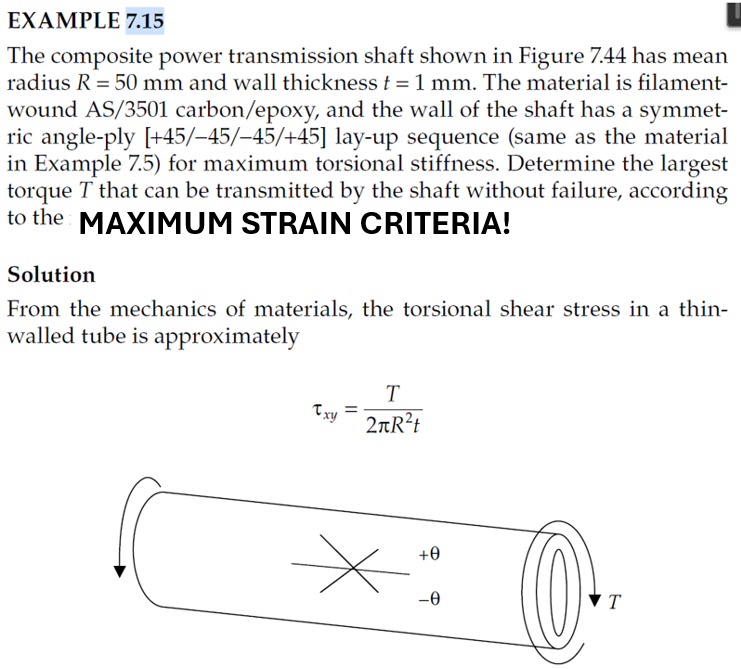 Solved """ ﻿PLEASE USE MAX STRAIN CRITERIA"""EXAMPLE 7.15The | Chegg.com