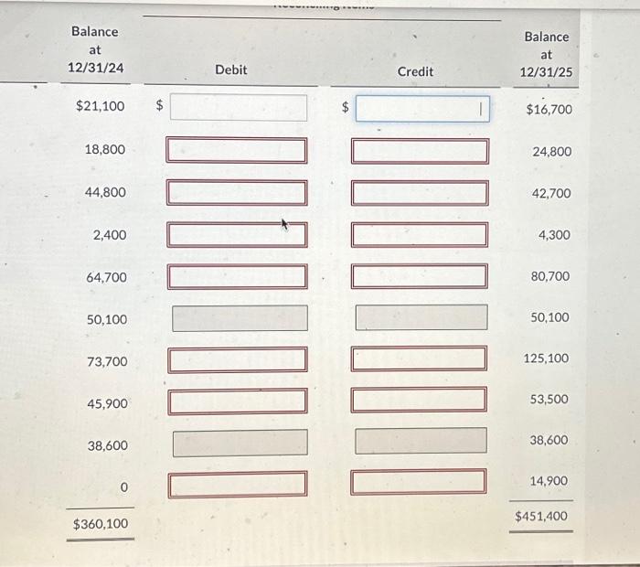 Solved Below is the comparative balance sheet for Sheffield | Chegg.com
