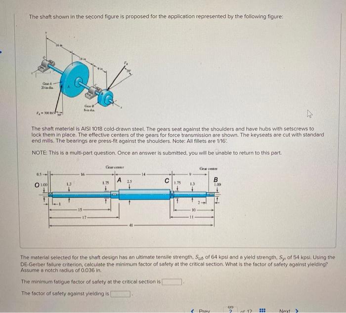 Solved The shaft shown in the second figure is proposed for | Chegg.com