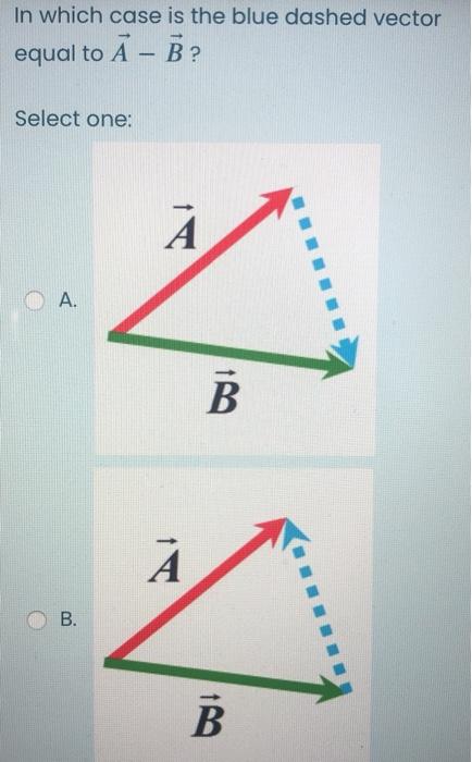 Solved In which case is the blue dashed vector equal to A - | Chegg.com