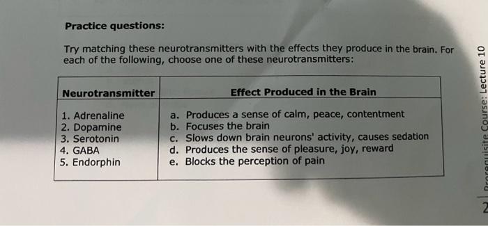 Solved Practice questions: Try matching these | Chegg.com