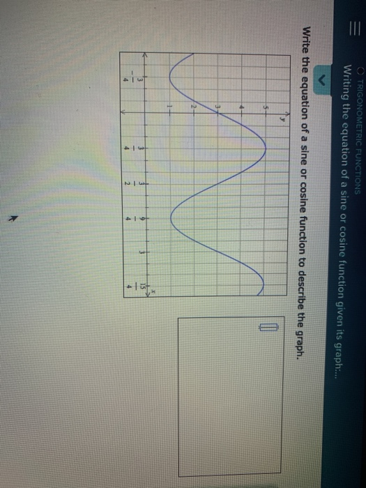 Solved O TRIGONOMETRIC FUNCTIONS Writing the equation of a | Chegg.com
