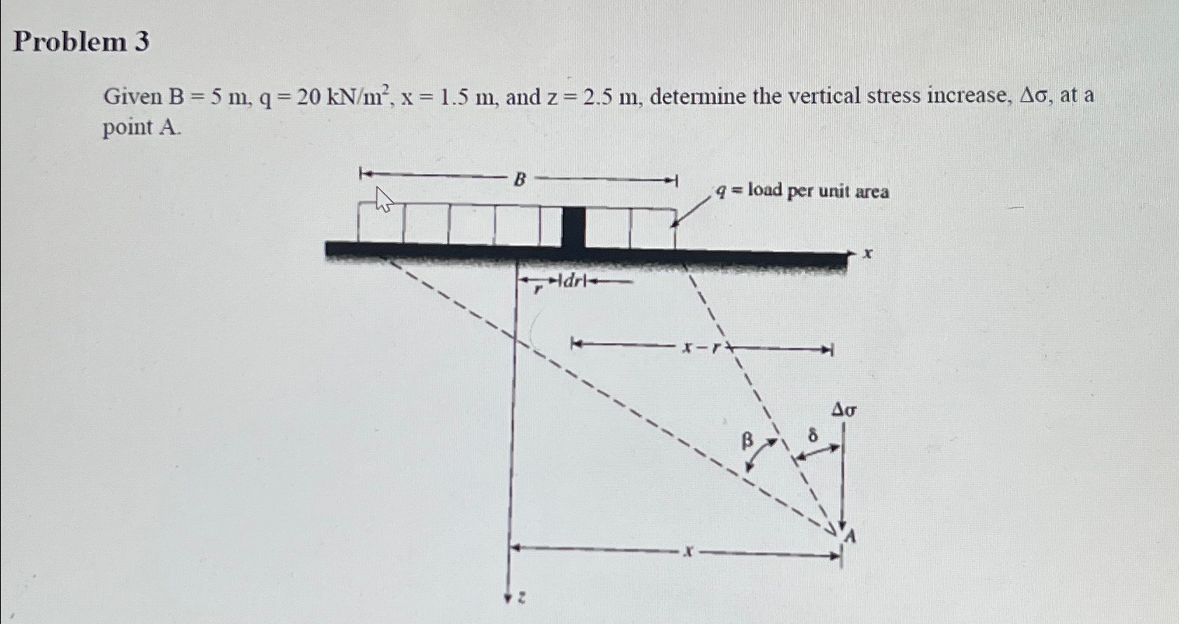 Problem 3Given B=5m,q=20kNm2,x=1.5m, ﻿and z=2.5m, | Chegg.com