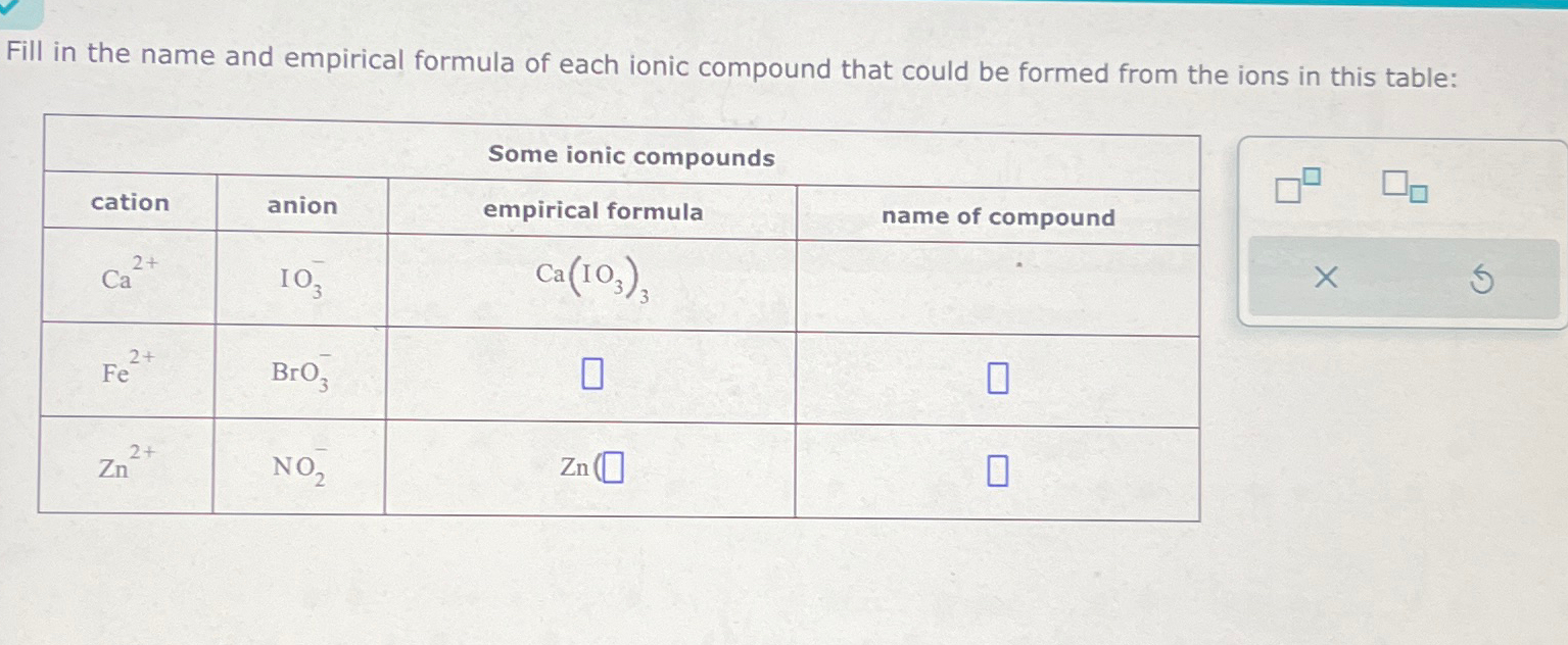 Solved Fill in the name and empirical formula of each ionic | Chegg.com