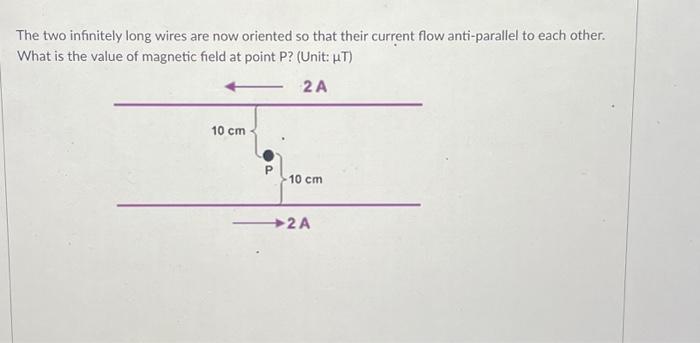Solved The two infinitely long wires are now oriented so | Chegg.com