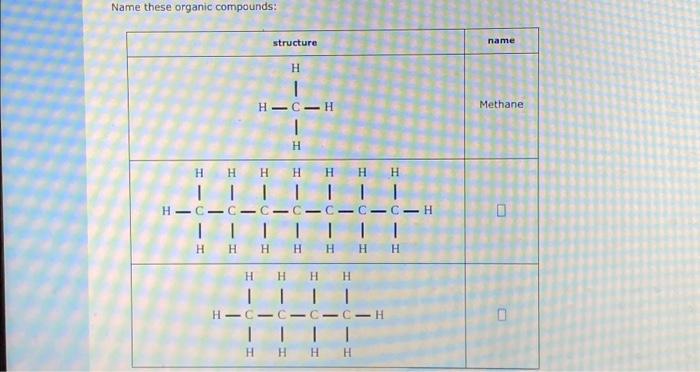 Solved Name these organic compounds: Η Η Η structure Η | H – | Chegg.com