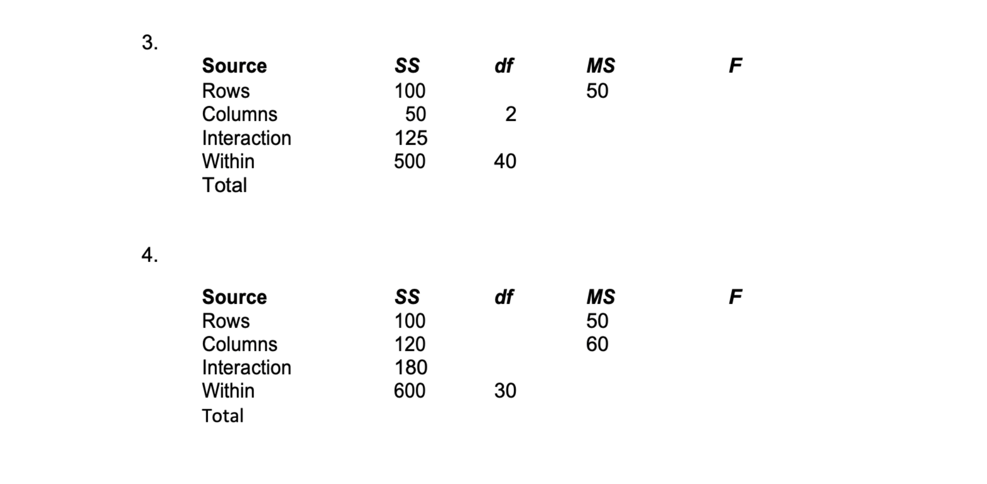 Solved HANDOUT 14-3: FILLING IN SOURCE TABLES FOR TWO-WAY | Chegg.com