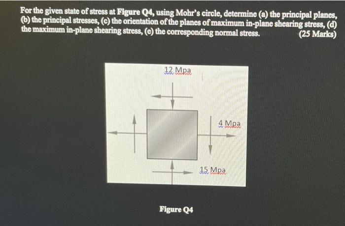 Solved For the given state of stress at Figure Q4, using | Chegg.com