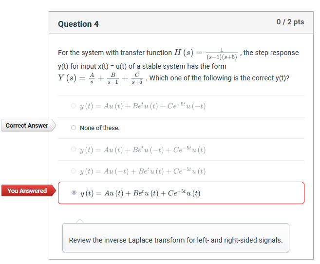 Solved Question 4For the system with transfer function | Chegg.com