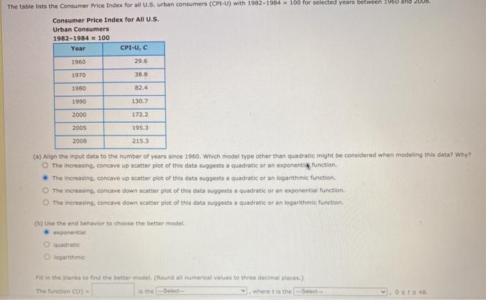Solved The table lists the Consumer Price Index for all U.S. | Chegg.com