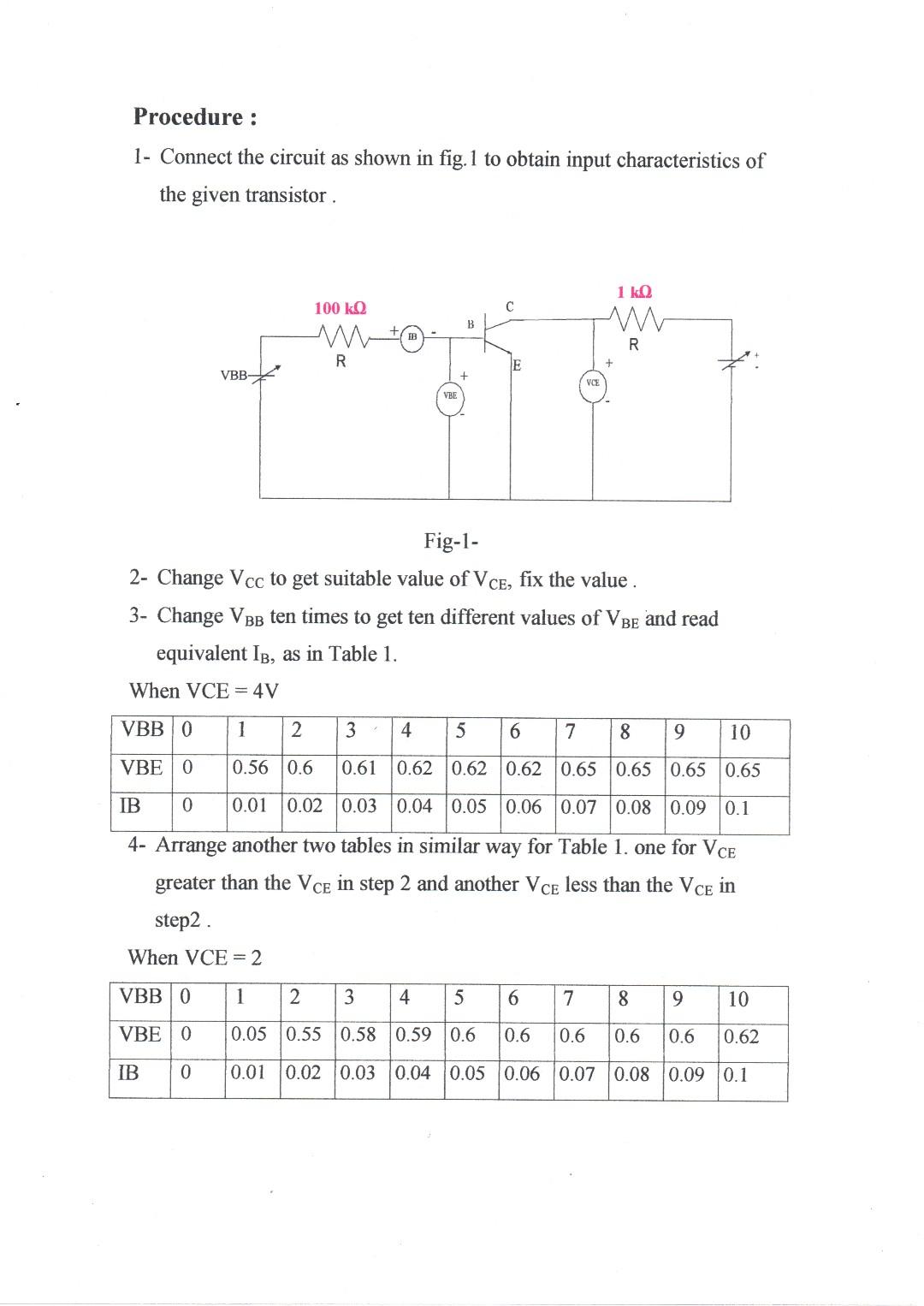 Solved Experiment -8- Transistor Characteristics Object : To | Chegg.com