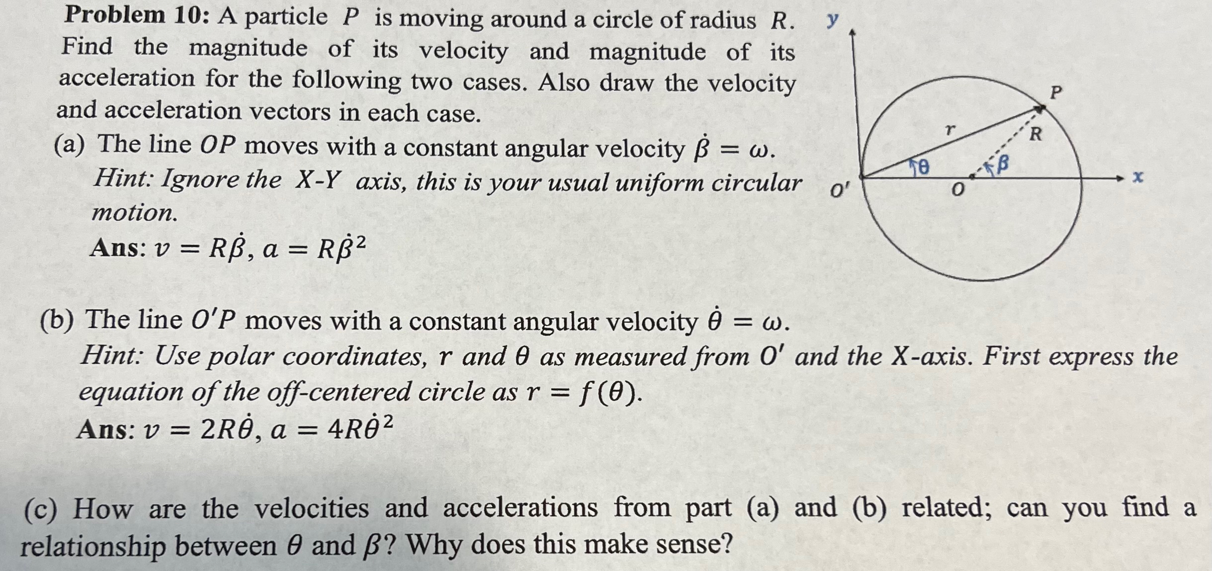 Solved Problem 10: A particle P ﻿is moving around a circle | Chegg.com